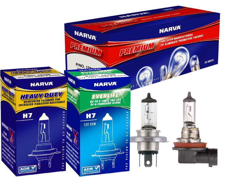 Narva | Use Your Head with New Narva ALS Rechargeable L.E.D Head Torch ...