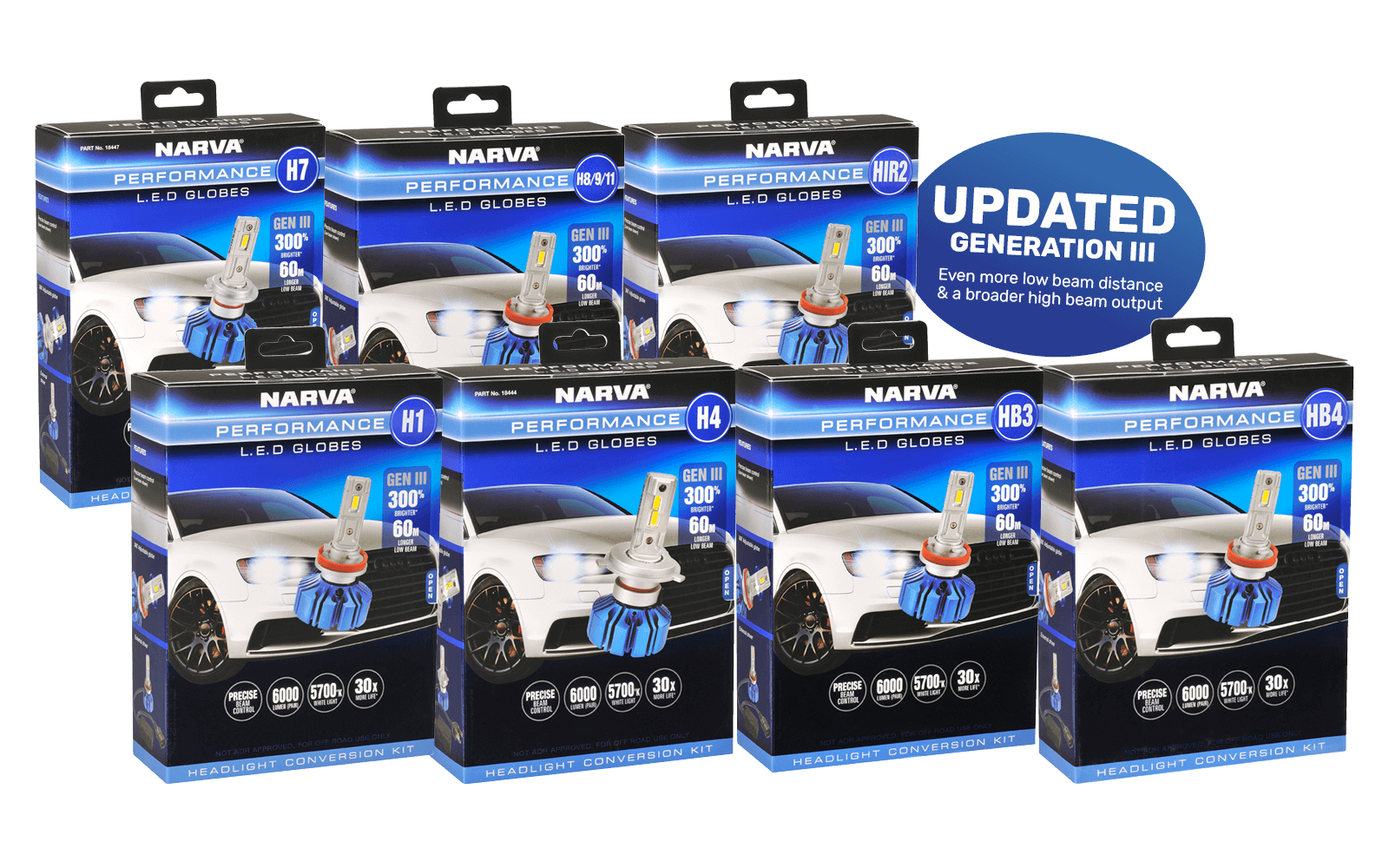 Narva | Gen III Performance LED Globes