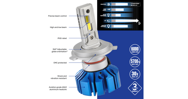 Narva | HIR2 12/24V Gen III LED Performance Globe Kit
