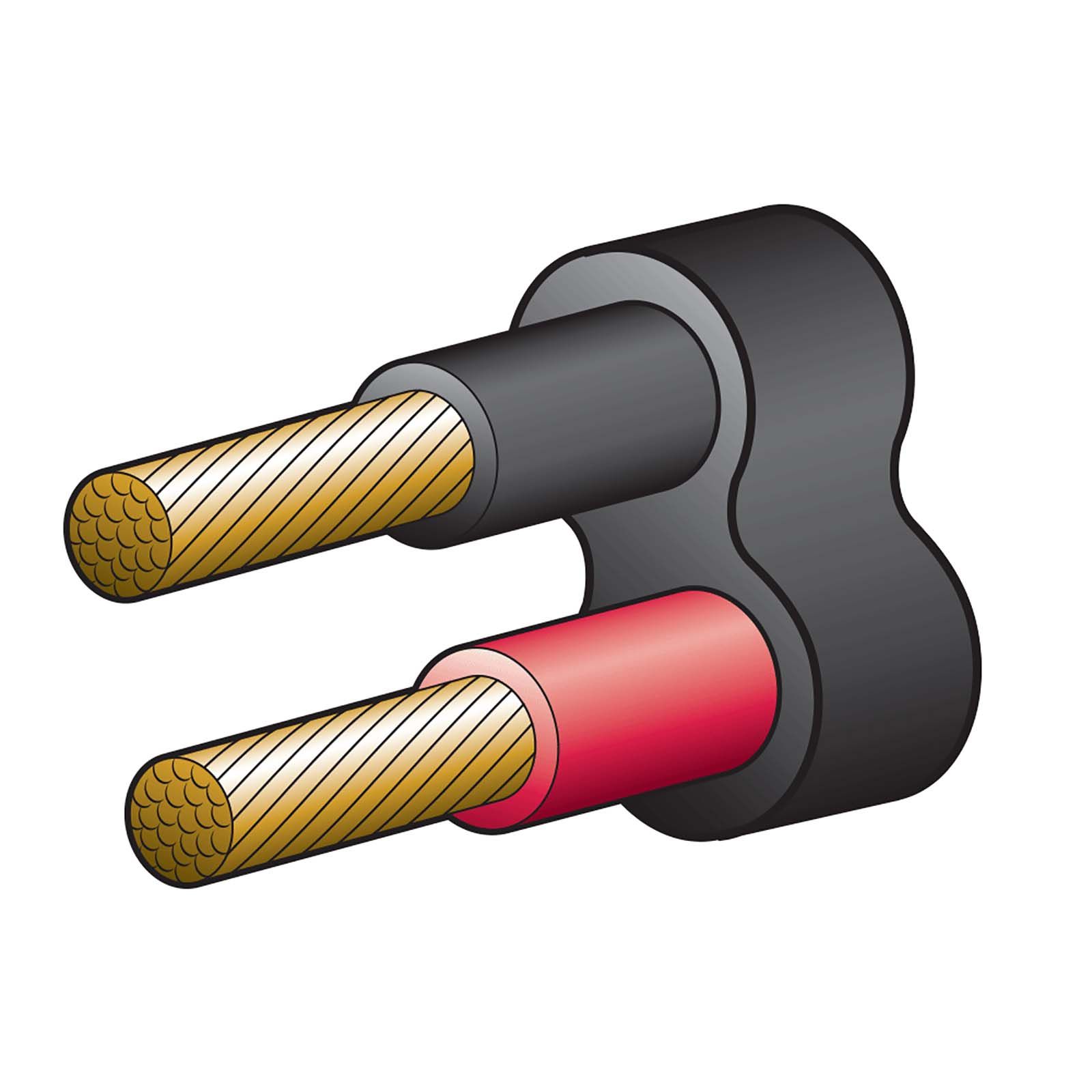 Narva | Battery and Starter Cable