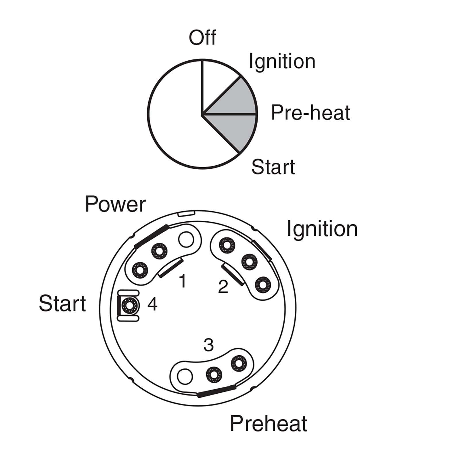 Narva | 4 Position Ignition Switch suits Massey Ferguson Equipment